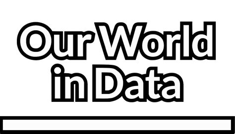 Our World In Data Technical Documentation Owids Technical Documentation
