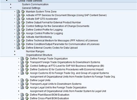 Solved Perform Inital Transfer To Gts óf Masterdata Sap Community Solved Perform Inital Transfer To Gts óf Masterdata Sap Community