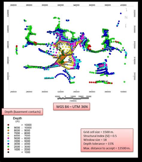 Estimated Source Locations And Depth Estimation Performed By Euler