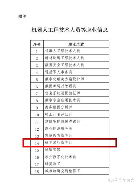 社部公示最新职业：研学旅行指导师入选 知乎