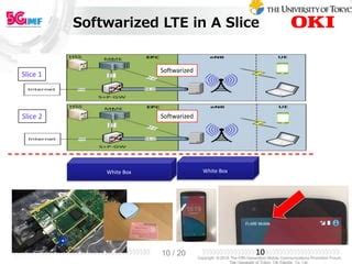 Introduction To FG IMT 2020 Network Softwarization Work And Demo Of