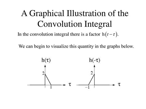 PPT Time Domain Representations Of Linear Time Invariant Systems PowerPoint Presentation ID