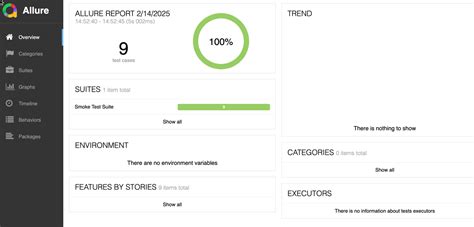 Using Allure Reports In Your Workflows Testkube Documentation