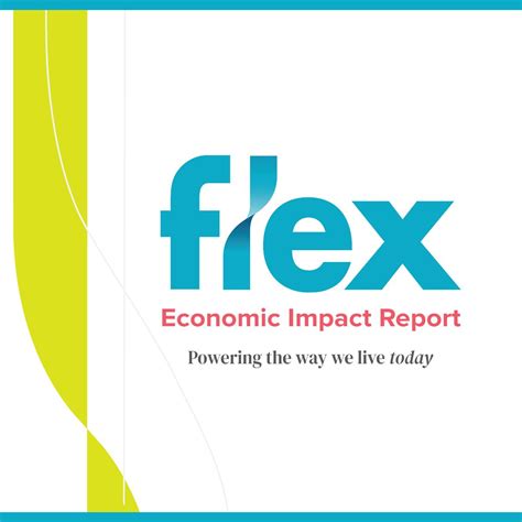 Thrilled To Share That Flex Released The App Based Rideshare And