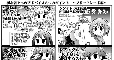 アイドルマスターシンデレラガールズ 「シンデレラ・知っておきたい8のアドバイス」フリトレ・事務所編 セレビィ量産型のマンガ アイドル
