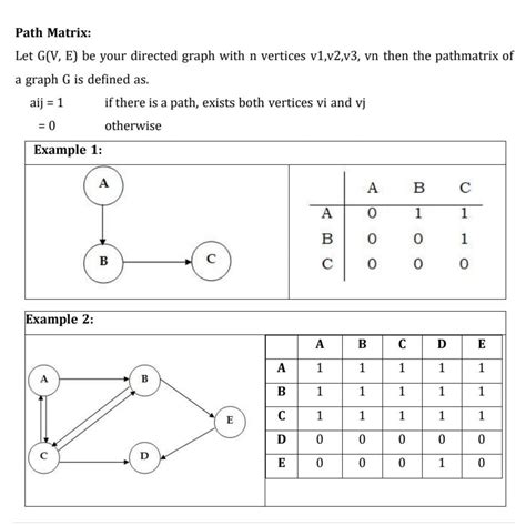 Path Matrixlet Gve Be Your Directed Graph With N Vertices V1v2v3
