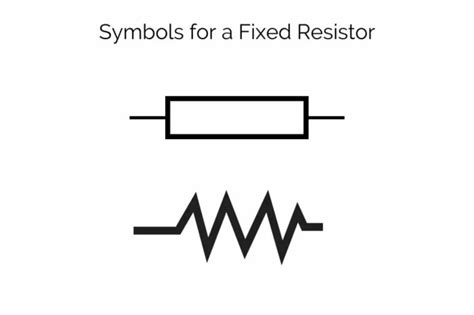 √ Simbol Resistor Tetap Memahami Kode Dan Penggunaannya