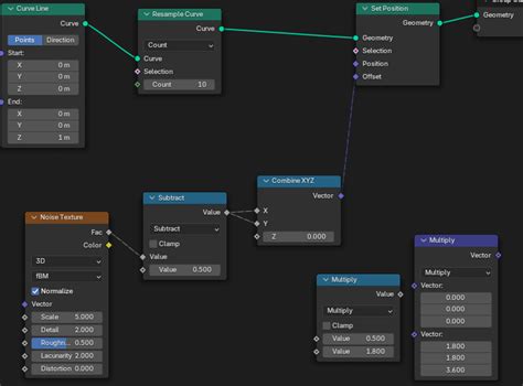 Mathematics Confusion Between Multiply Math Vs Multiply Vector