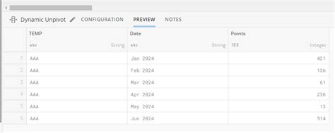 Alter Column File To Convert Type String To Date — Domo Community Forum