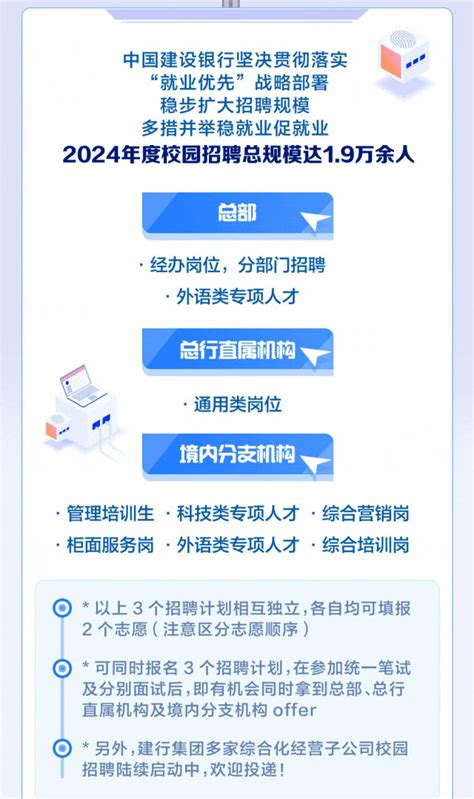 招聘 中国建设银行2024年度校园招聘正式启动 知乎