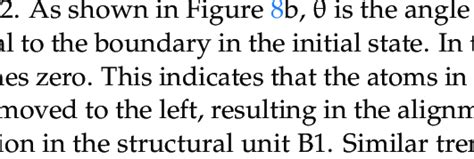 Structures Of The Σ9 221 Gbs In The Fe X At Cr Alloys X 1 3 And Download Scientific