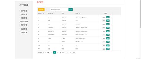 电影院购票管理系统axeburner的博客 Csdn博客