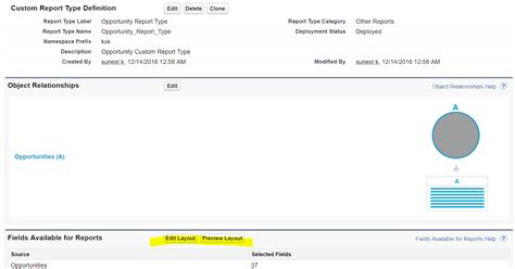 Salesforce Globe For You Salesforce Shorts How To Display Related