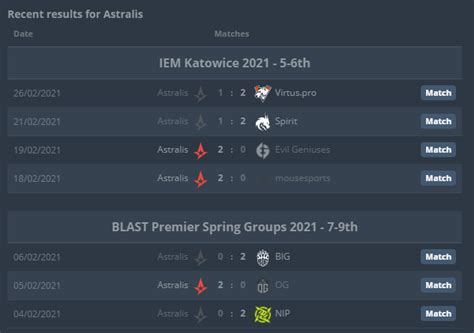 Forum Thread Weekly Jks Thread Hltv Org