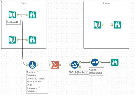 Challenge 11 Identify Logical Groups Page 9 Alteryx Community