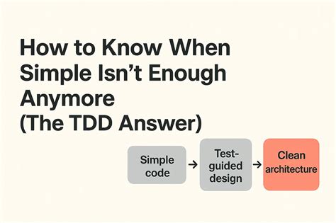 Manage Unused Variables In Nodejs With Eslint For Clean Code Medium