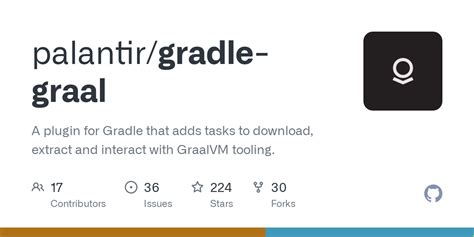 Github Palantirgradle Graal A Plugin For Gradle That Adds Tasks To