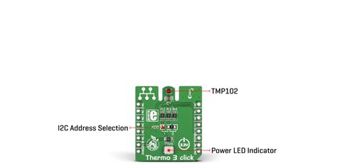 Thermo 3 Click
