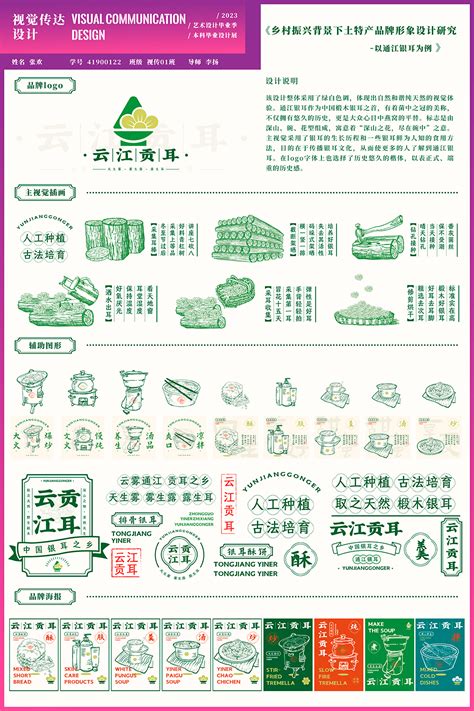 乡村振兴背景下土特产品牌形象设计与研究——以通江银耳为例 艺术与传媒学院