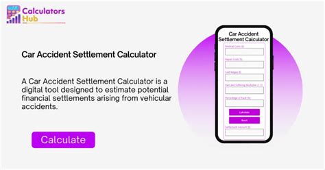 Car Accident Settlement Calculator Online