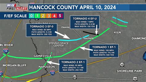 Nws New Orleans Preliminary Survey Reveals Six Tornadoes Touched Down