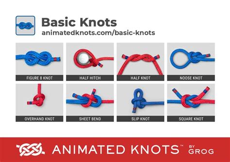 Basic Knots Animated Knots Knots Tie Knots