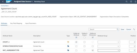 Building Custom Sap Hana View For Sap Marketing Cl Sap Community