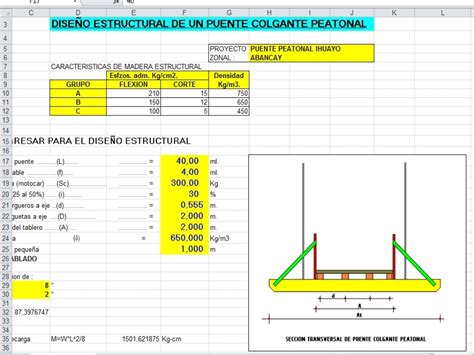 Suspension Bridge Is A Spreadsheet In Excel KB Bibliocad