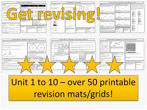 Gcse Knowledge Organisers Tes
