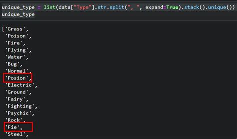 How To Use Data Cleaning Python Tools
