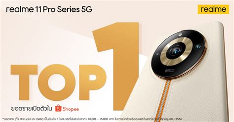 Realme Pro G Archives