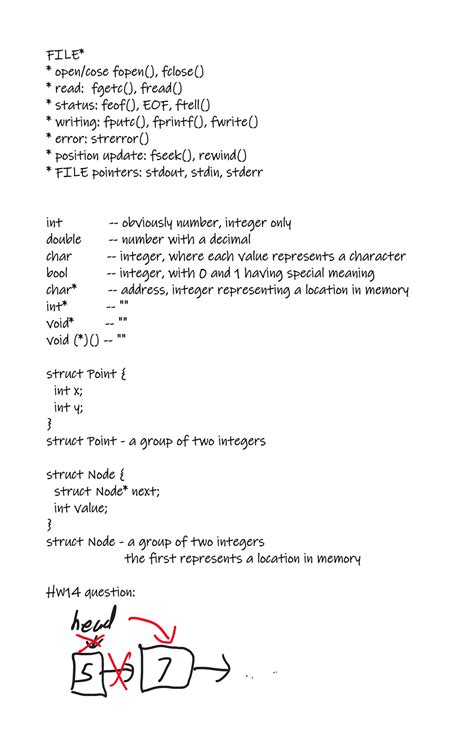 Schedule Ece 264 Advanced C Programming Summer 2022