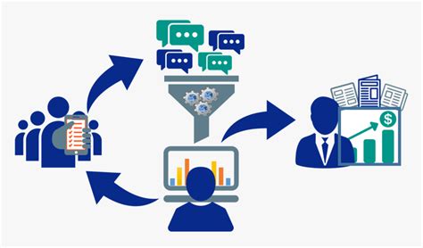 Apart From The Basic Data Collection Tools Like Kobo Survey Data