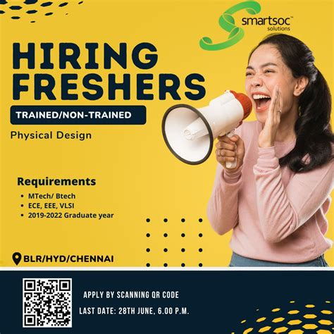 Smartsoc Solutions Pvt Ltd On Linkedin Hiring Semiconductorindustry