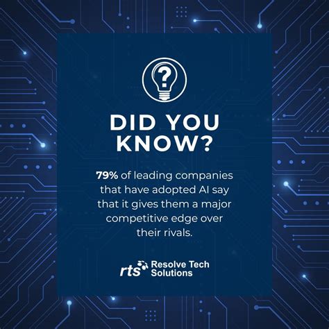 Whether Its Streamlining Processes Improving Customer Experiences Or Juno Labs