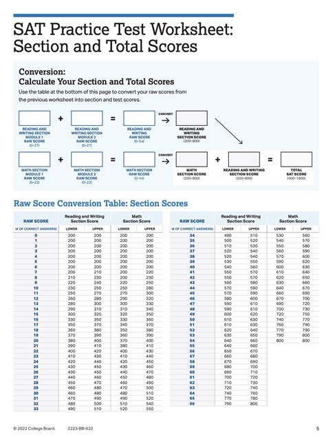 Questions De Notation Sat Numérique R Sat