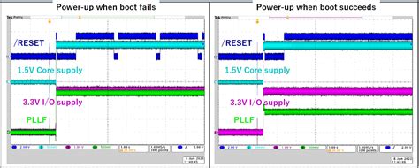 Tms320c6205 Power Up Sequencing Processors Forum Processors Ti