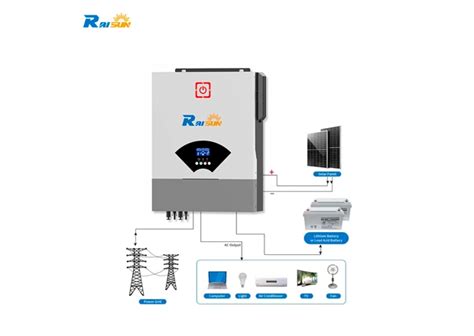 10200w 48v Hybrid Solar Inverter Manufacturer Factory Raisun