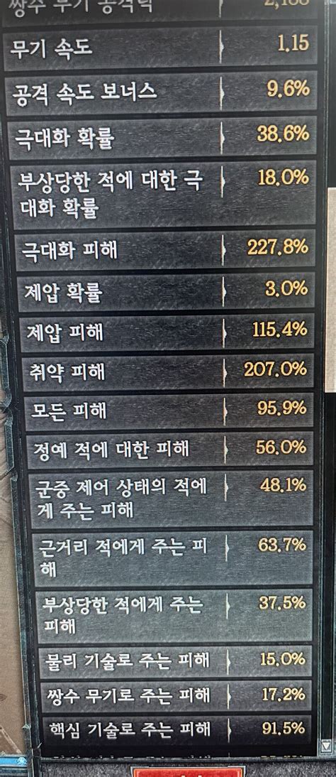 디아블로4 인벤 초보 도검 선택 좀 부탁드리겠습니다 디아블로4 인벤 도적 게시판