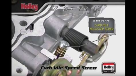How To Adjust Idle Speed On A Holley Carb At Robin Alexander Blog