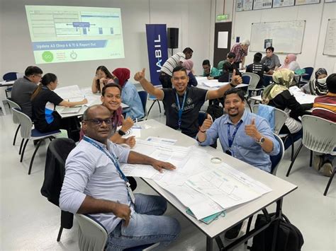 Priyesh Vadakke Purayil On Linkedin Problem Solving Training