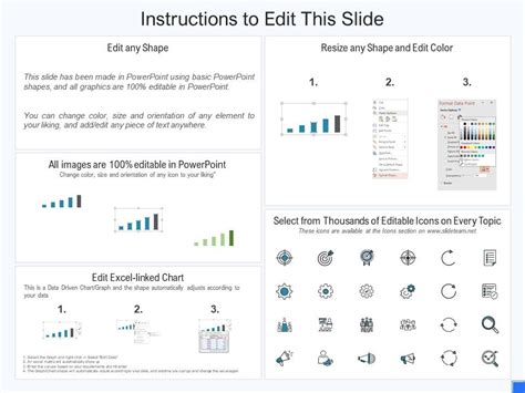 Factors That Drives The Need For Devops Devops Tools And Framework It Ppt Template