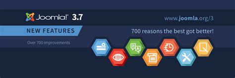j3 x joomla 3 7 imagery joomla documentation