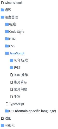 Npm Docsify Sidebar Collapse Skypack