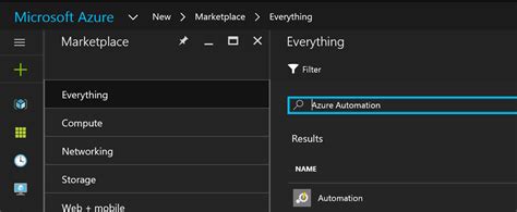 Start And Stop Azure Vms Without Access To Microsoft Azure Daniels