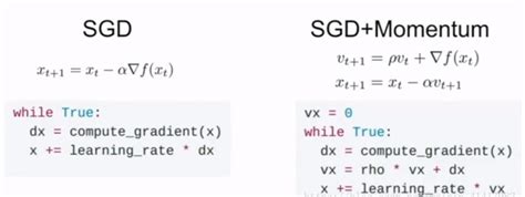 神经网络中的优化器神经网络优化器 Csdn博客