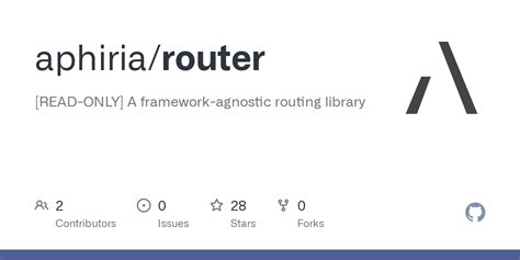 Github Aphiriarouter Read Only A Framework Agnostic Routing Library
