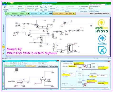 Process Engineering Roles And Responsibilities Design Company
