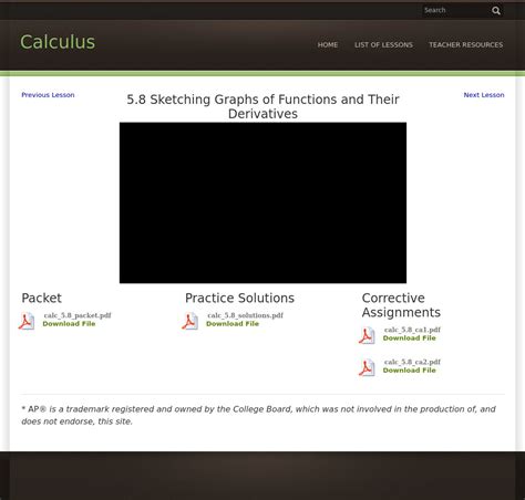 Ap Calculus Ab Unit 5 Analytical Applications Of Differentiation Unit