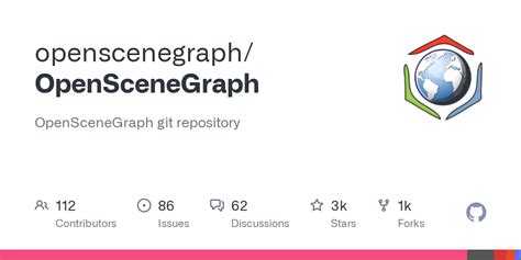Openscenegraph Openscenegraph · Discussions · Github